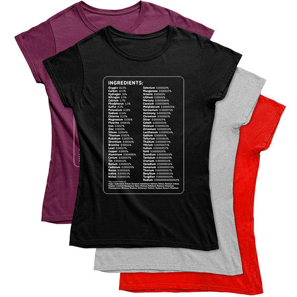 Present Indicative: The Intelligent Gift Company