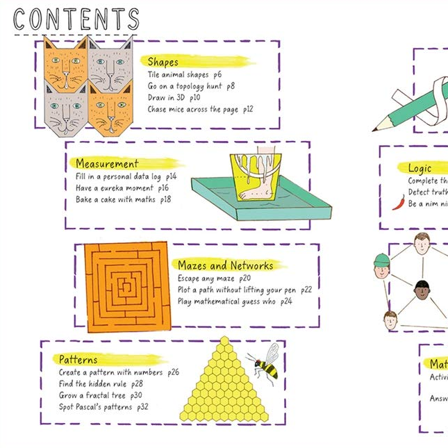 This Book Thinks You're A Maths Genius – Present Indicative
