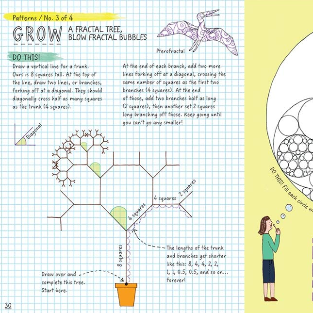 This Book Thinks You're A Maths Genius – Present Indicative