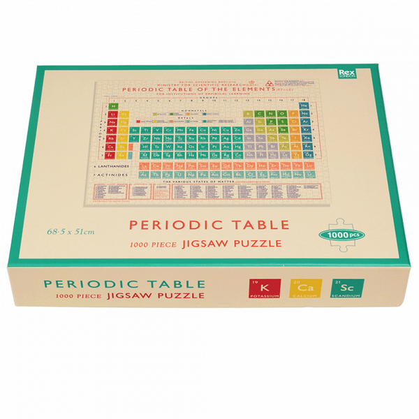 Periodic Table 1000 Piece Jigsaw Puzzle – Present Indicative