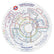 TfL London Underground Map 500-Piece Circular Puzzle – Present Indicative