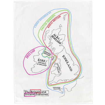 Earth Sciences – Page 2 – Present Indicative