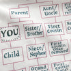 The Cousin Explainer Tea Towel – Present Indicative