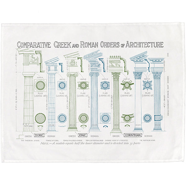 The Greek and Roman Orders Tea Towel – Present Indicative