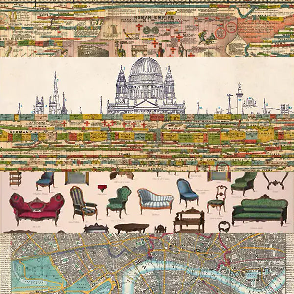 Timeline of the Roman Empire Wrapping Paper – Present Indicative