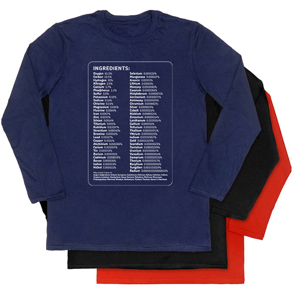 Science – Present Indicative