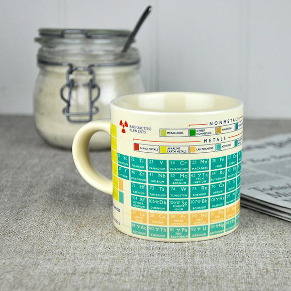 Vintage Periodic Table Mug – Present Indicative