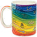 Geological Time Mug – Present Indicative