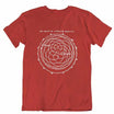 Kepler's Motions of Mars Unisex T-shirt – Present Indicative