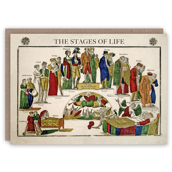 Stages of Life Card - Present Indicative
