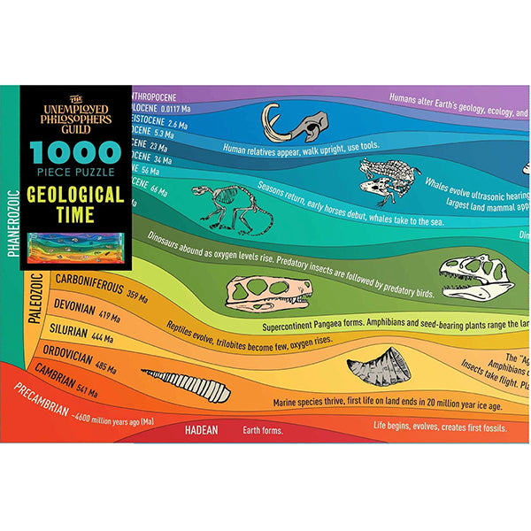 Natural History – Page 2 – Present Indicative