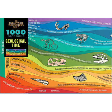 Natural History – Page 2 – Present Indicative