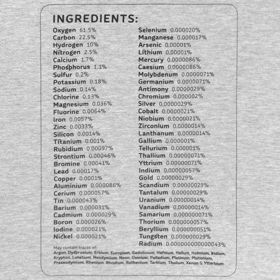 Human Ingredients Unisex T-shirt – Present Indicative