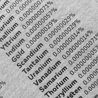 Human Ingredients Unisex T-shirt - Present Indicative