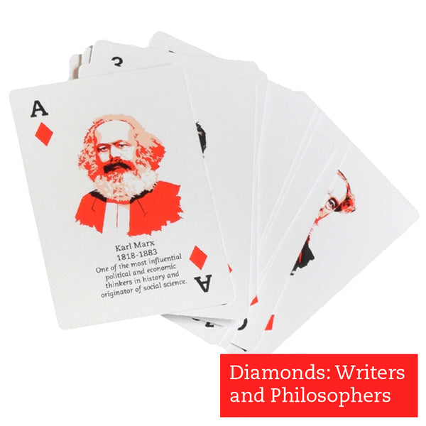 Radical Playing Cards – Present Indicative