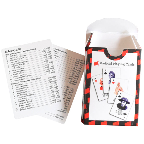 Radical Playing Cards – Present Indicative