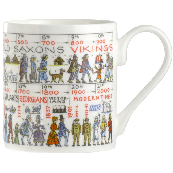 Walking History Mug – Present Indicative