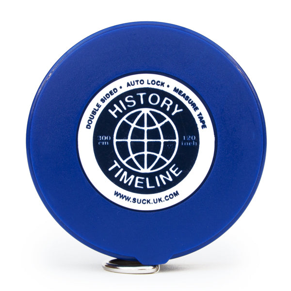 World Timeline Tape - Present Indicative